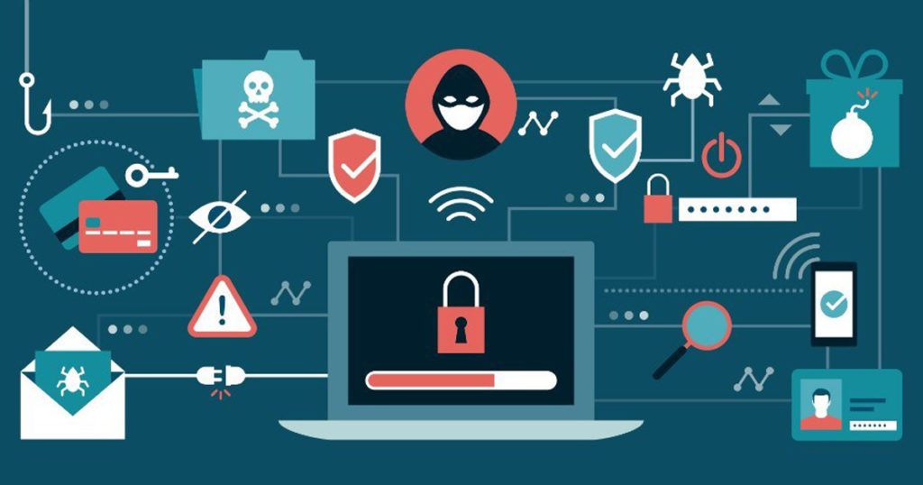 Best Antivirus Softwares – Total Security Lab